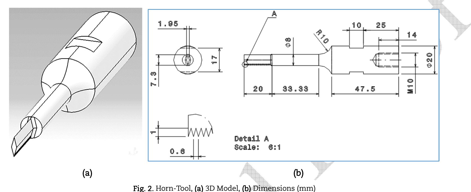 Schematic view of an ultrasonic bone cutting tool the