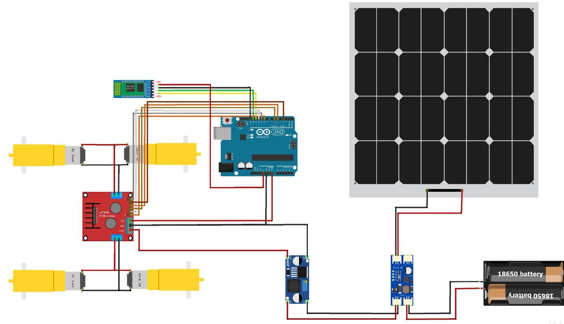 Figure 13 - Arduino Solar-Powered Bluetooth-Controlled RC