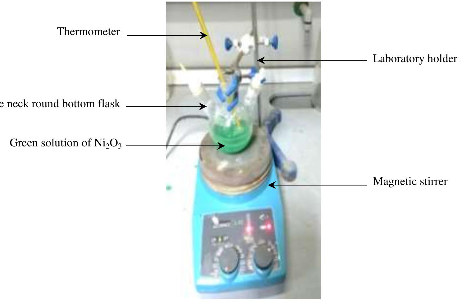 Figure 1 - Synthesis and Characterization of Ni2O3 as a
