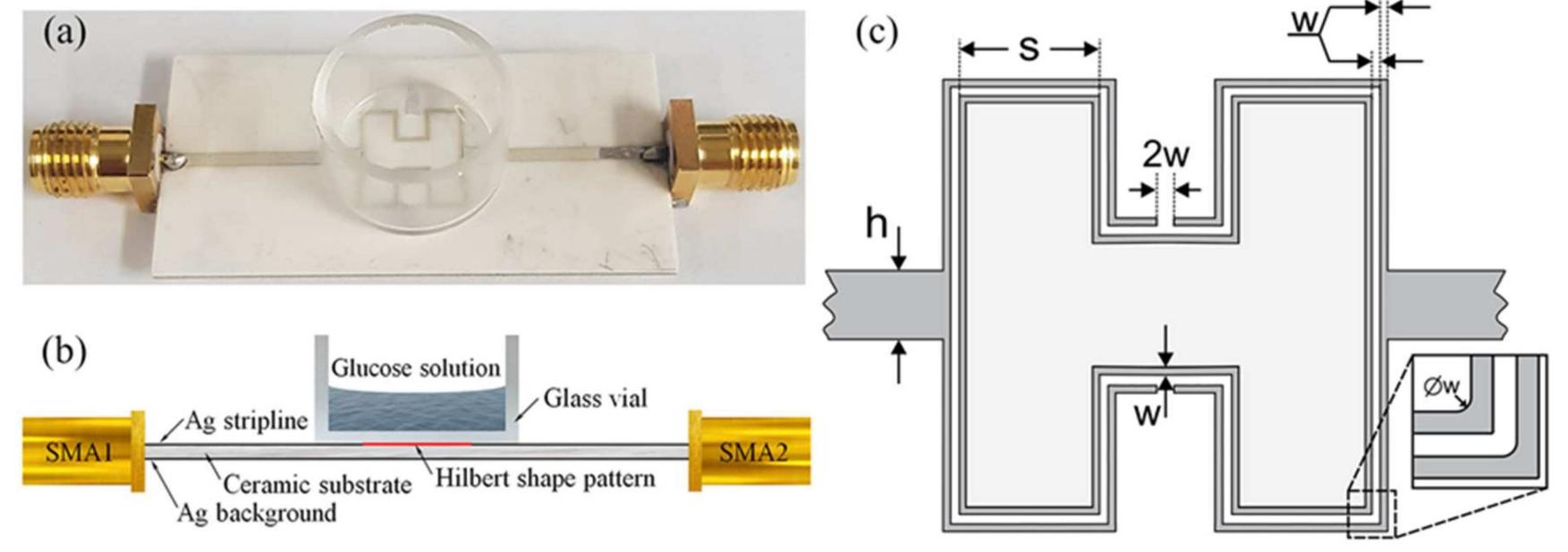 The modified 1st order hilbert-shaped sensor with quartz