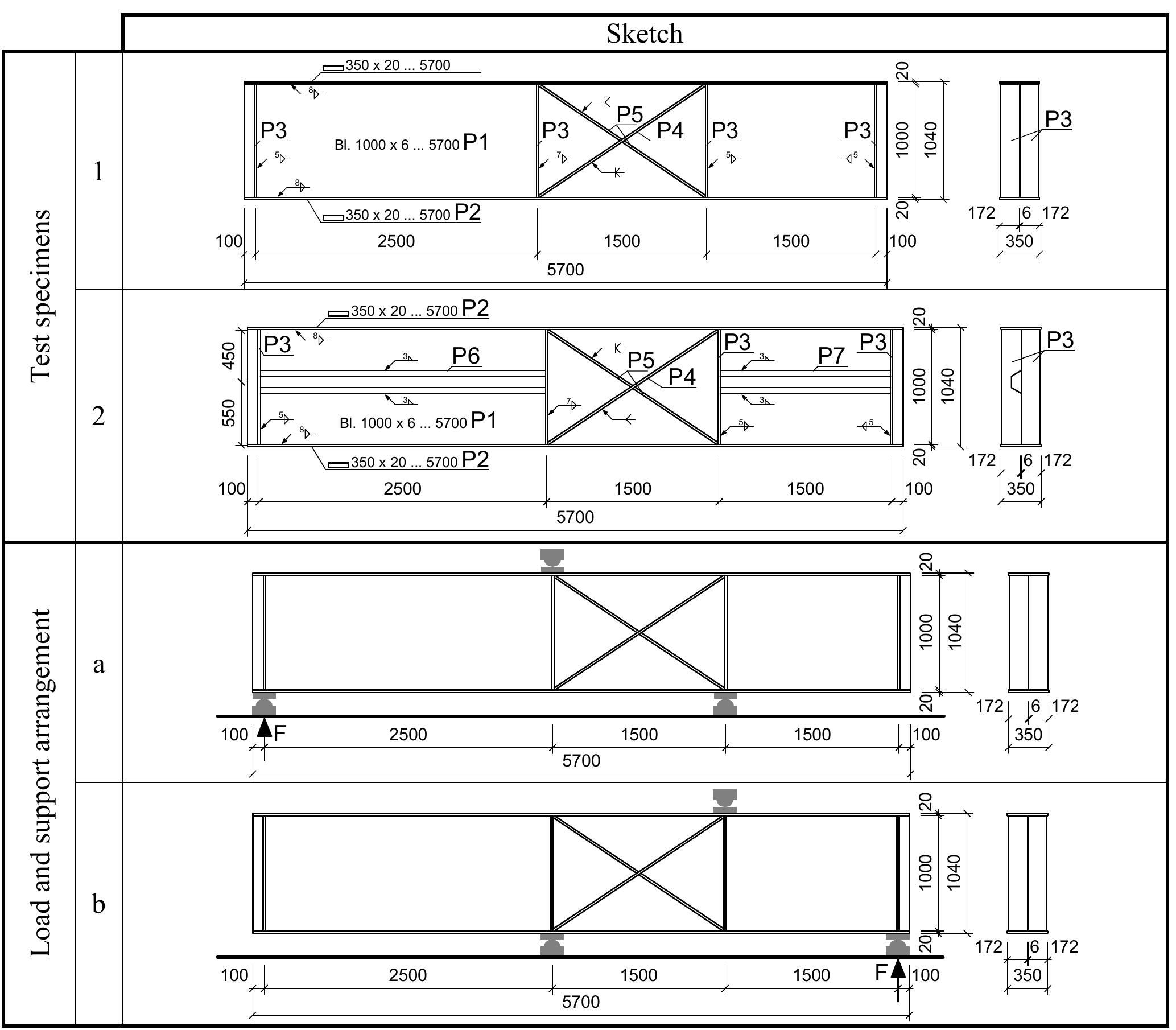 Test program for shear buckling tests