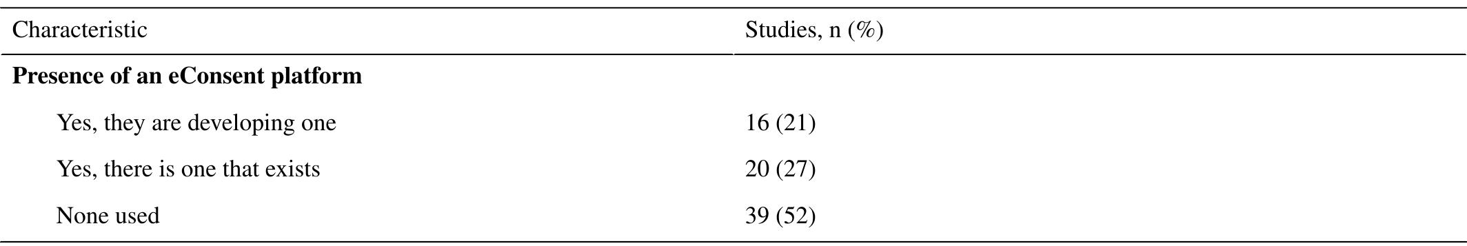 Journal of medical internet research