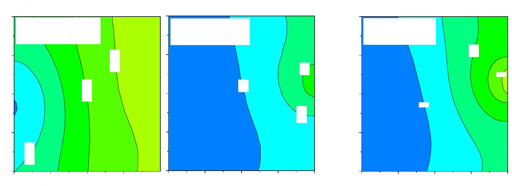 Char fractions in the bottom zone at steady state conditions