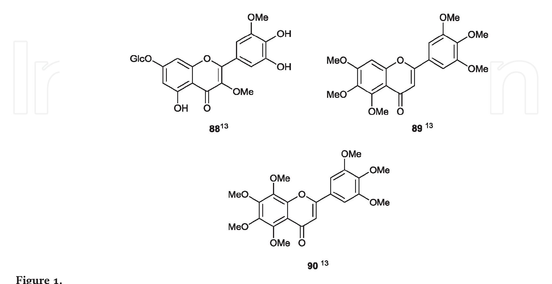 Do chemical structures of flavonoids from c. sinensis peels.