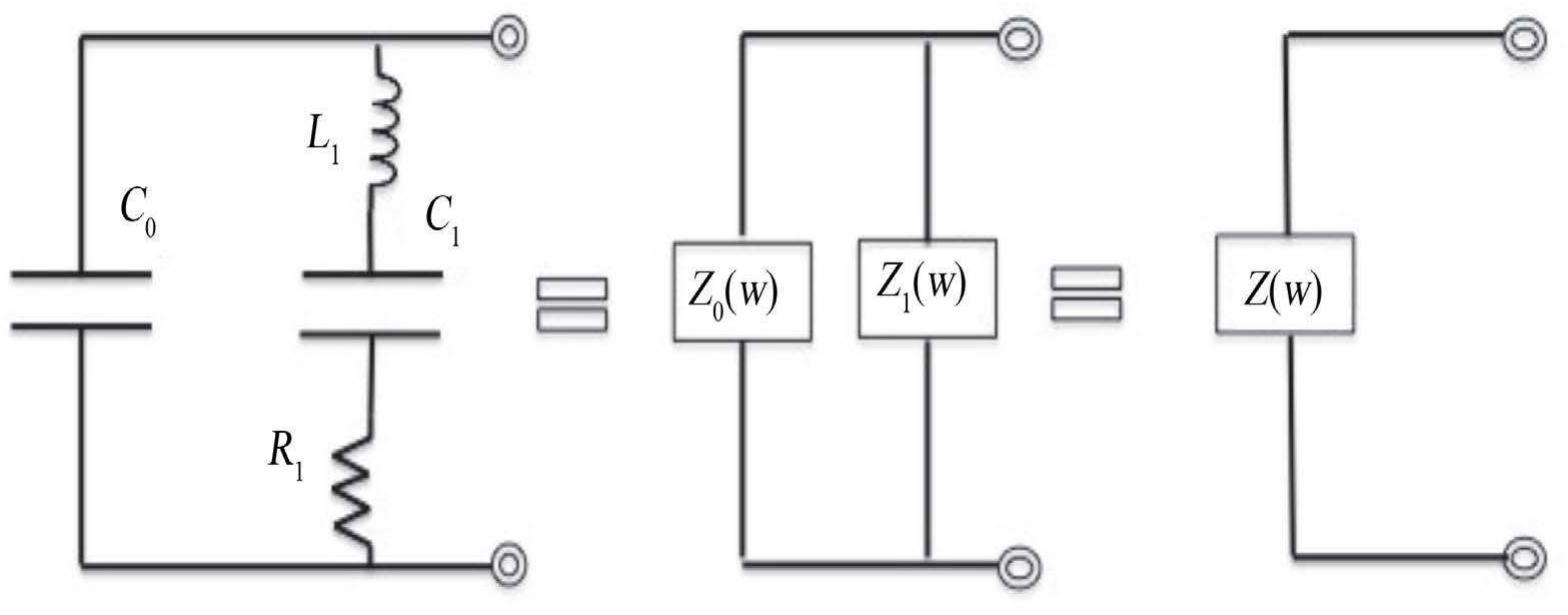 Single resonance circuit used in mason model: lcr circuit.