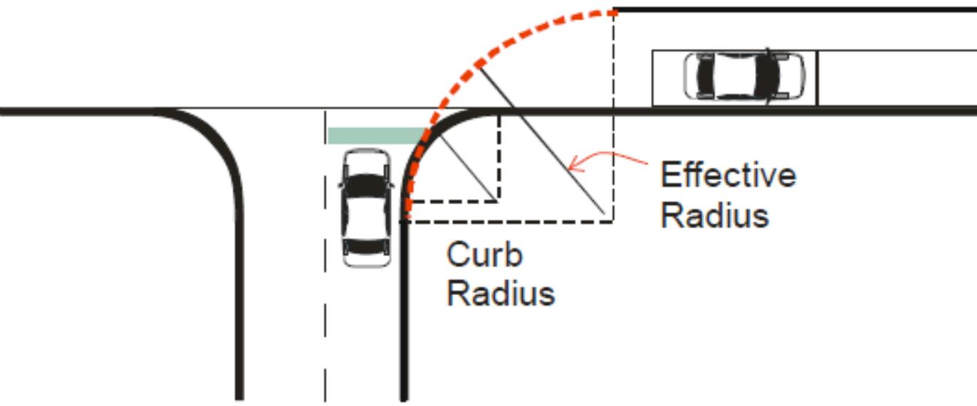 Effective radius and curb radius (fdot, 2008) the driveway