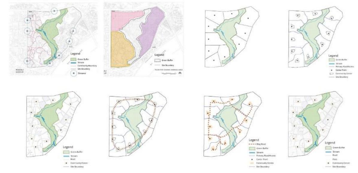Figure 13 - TEACHING SHAPE GRAMMARS AND PARAMETRIC URBAN