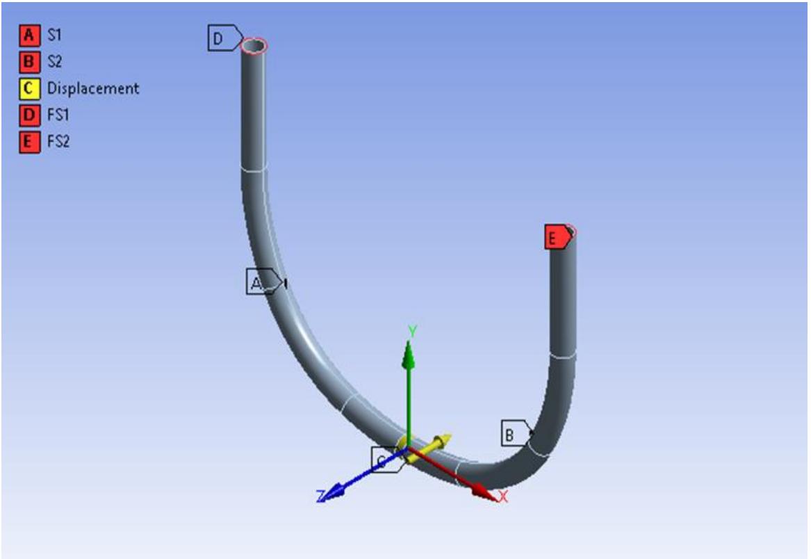 Cfd model of a u-shape tube a cfd model of a single tube of