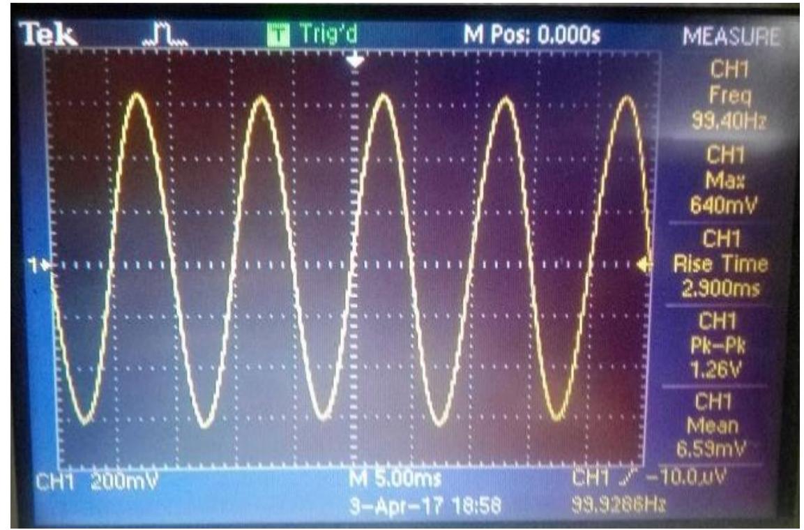 Sinusoidal output in cro as, the slight mismatch was seen in