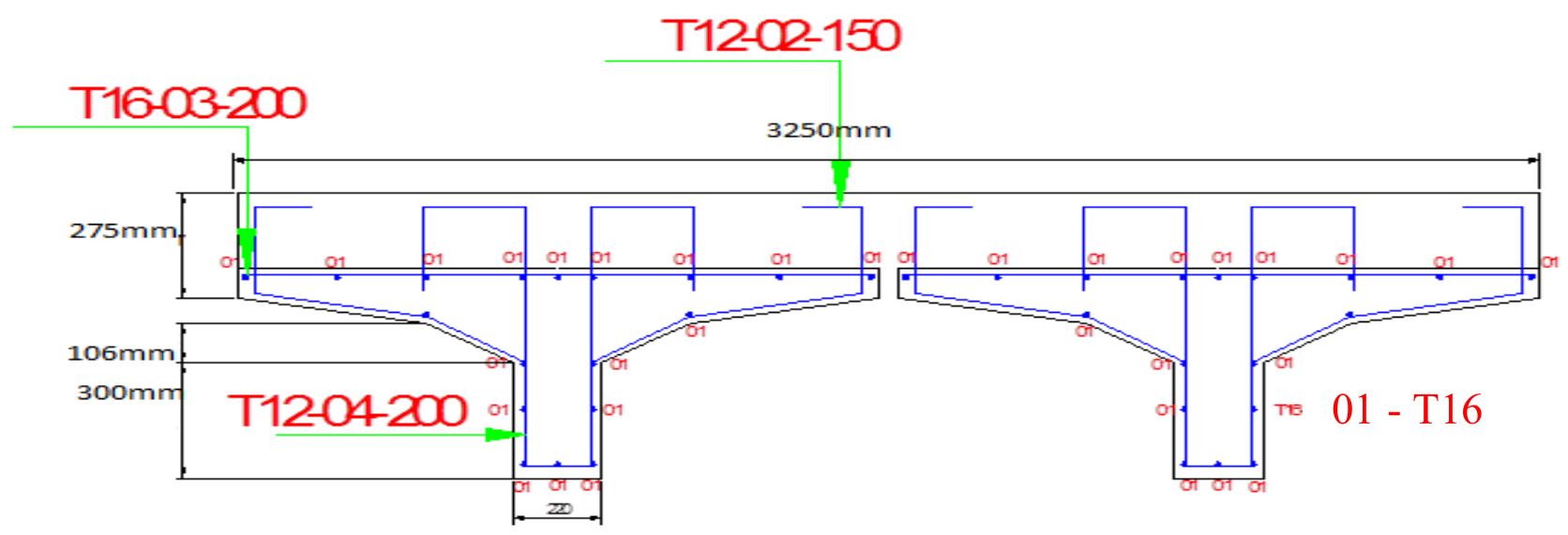 -2. slab on wide-flanged and closely spaced girders.