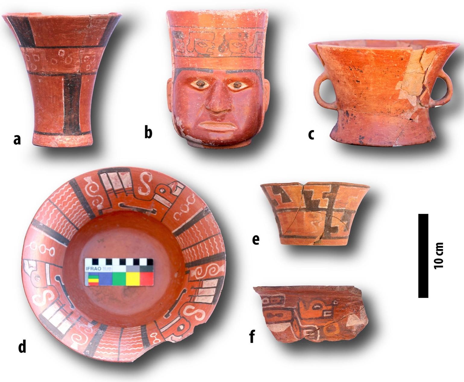 Representative examples of tiwanaku redwares. ancient