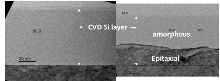 Si cvd layer grown on ~1imonolayer of o; left pane: fully