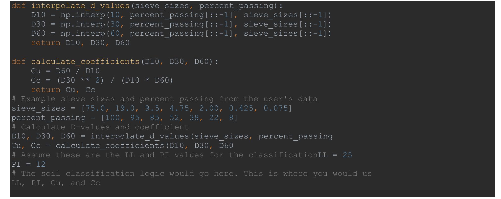 Figure 5 - from PYTHON PROGRAM FOR SOIL CLASSIFICATION