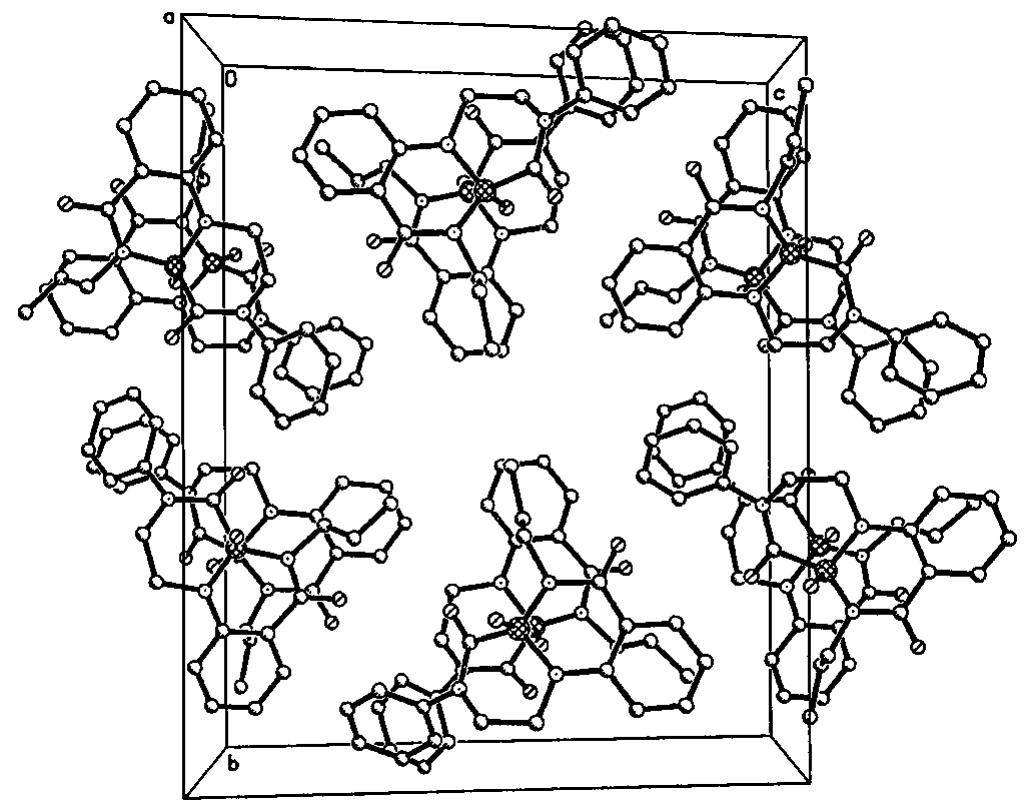 Ortep drawing of compound 2a. in the 'h nmr spectra of the