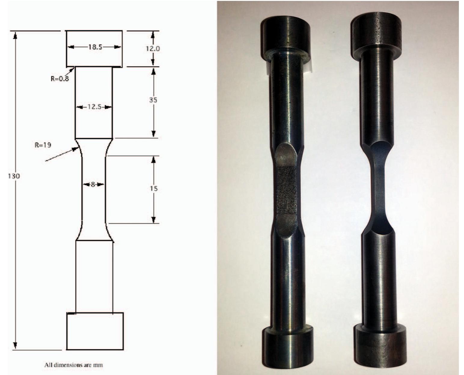 Schematic of 8 x 8 mm gauge region test specimen (left) and