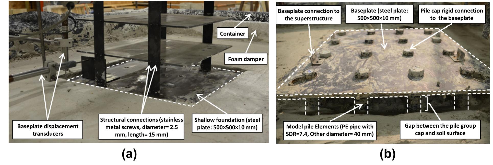 Shaking table tests setup and connections for: (a) model