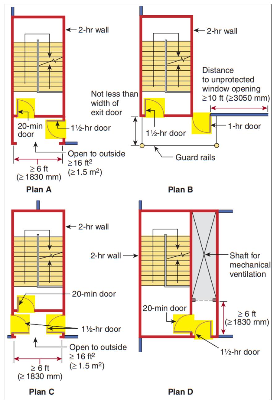 E.23: examples of exit stair and smokeproof enclosure.!