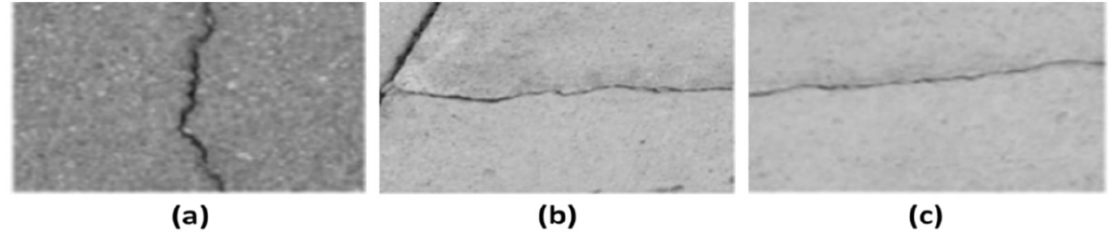 Three types of cracks included in the dataset (a) simple