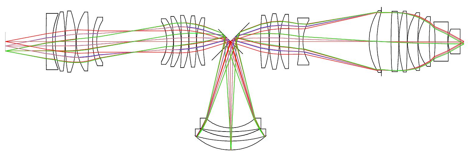 1.5. lithographic objective, with two folding mirrors, used