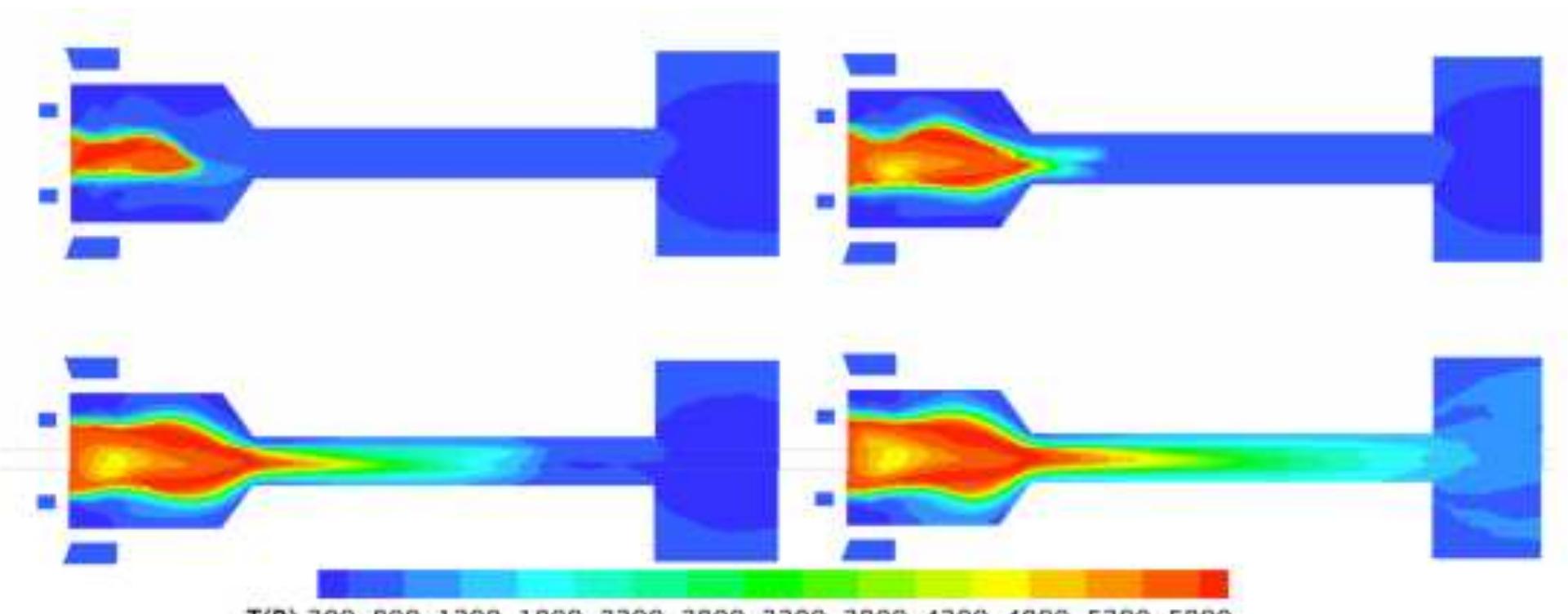 Figure 7 - Development and Testing of a O 2/CH 4 Torch