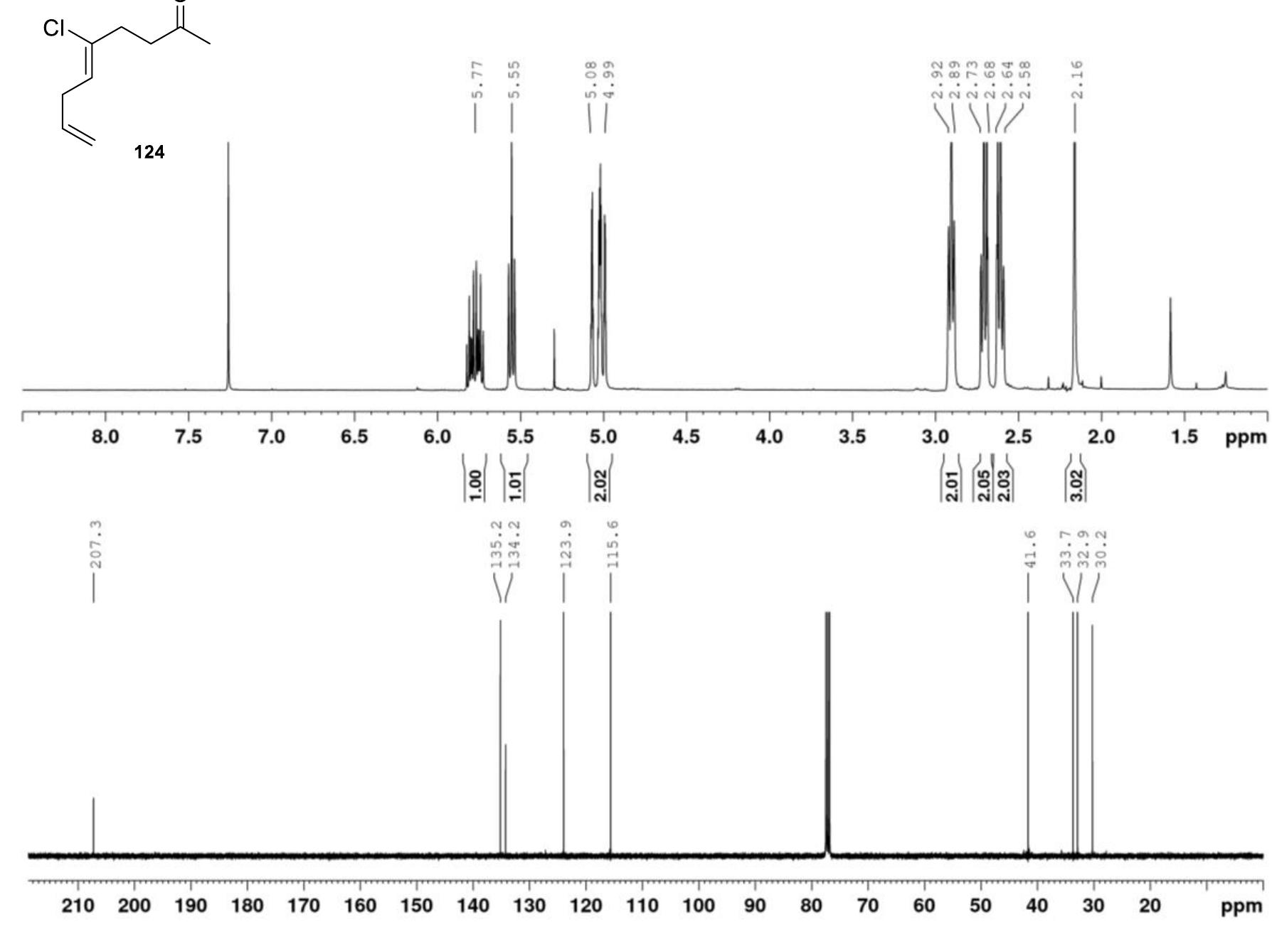 'h and ‘sc nmr spectra of methyl ketone 124. racemization at
