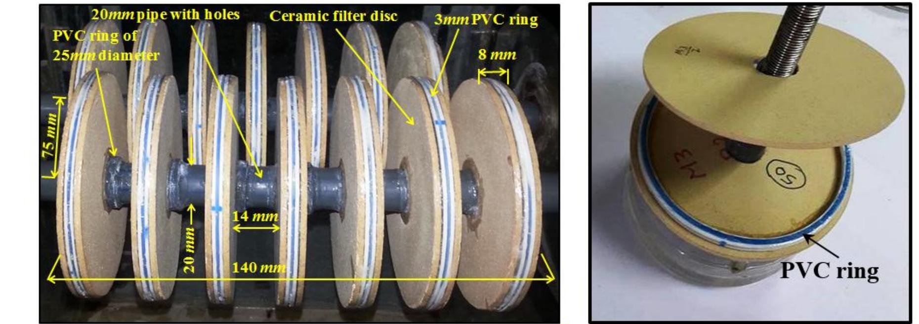 The filter unit. figure 2. the filtration modules.