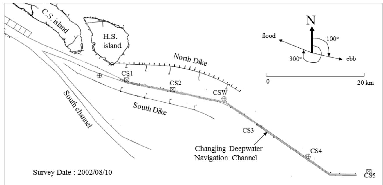 The six stations along the changjing deep-water navigation