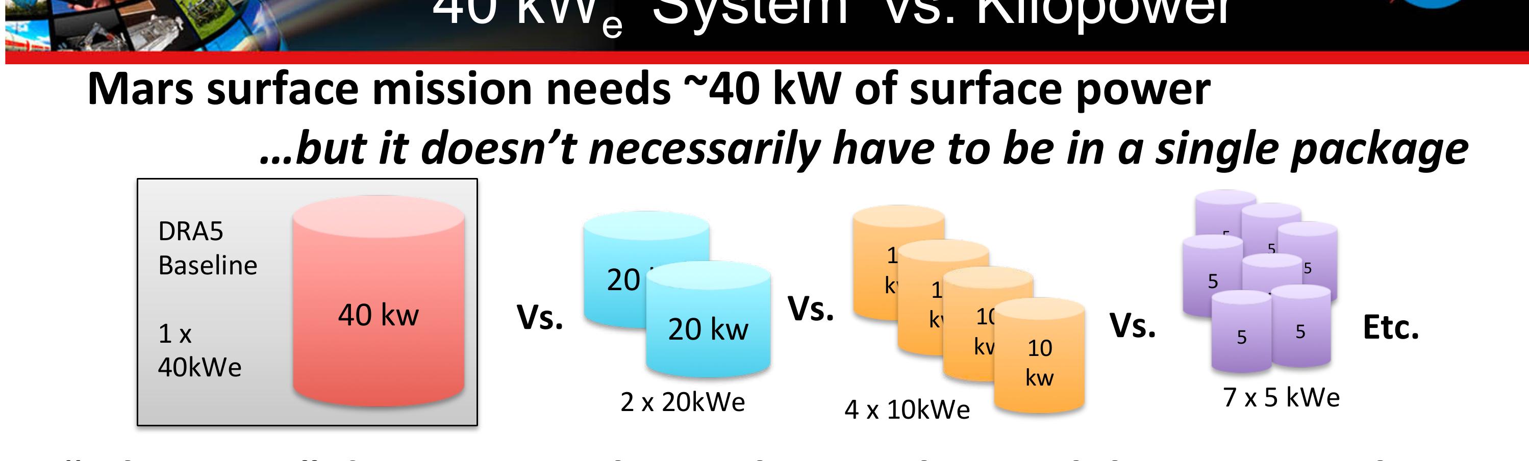 Figure 8 - Nuclear Systems Kilopower Overview