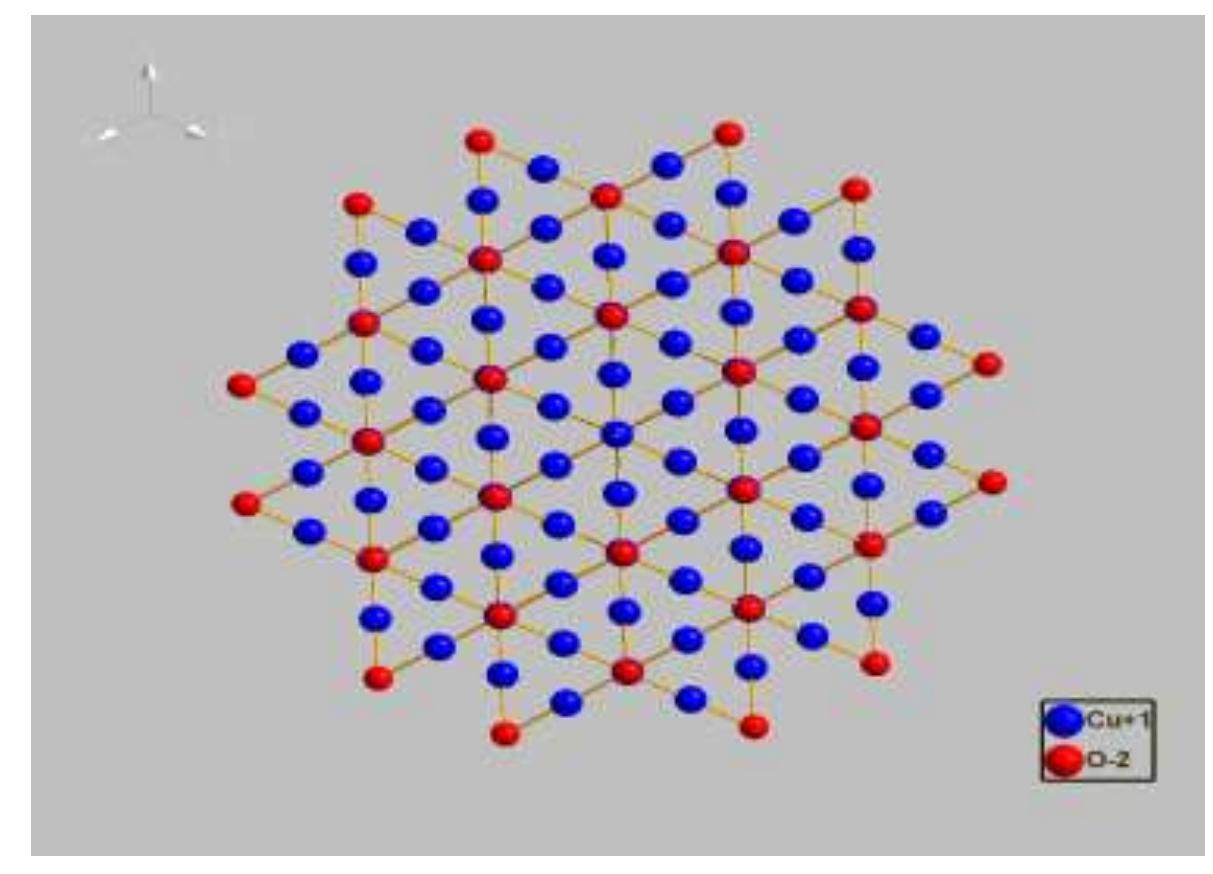 8: cuprous oxide (cu,0)" crystalline phase. lattice shifted