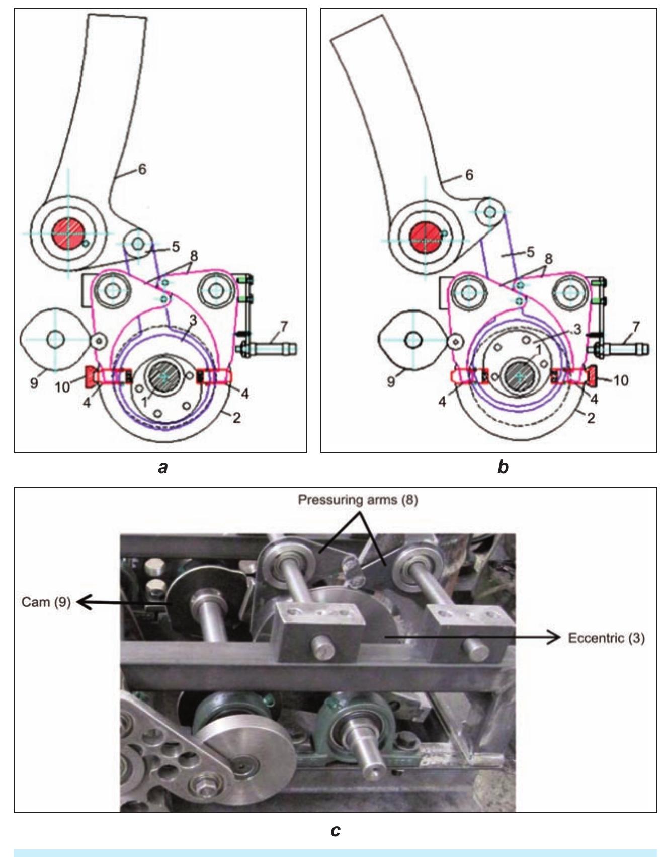 Selection mechanism: a — output lever (6) on the right; 6