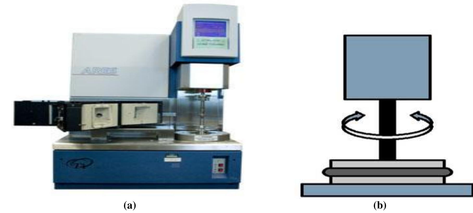 4. ares-g2 rotational rheometer: (a) photo, and (b)