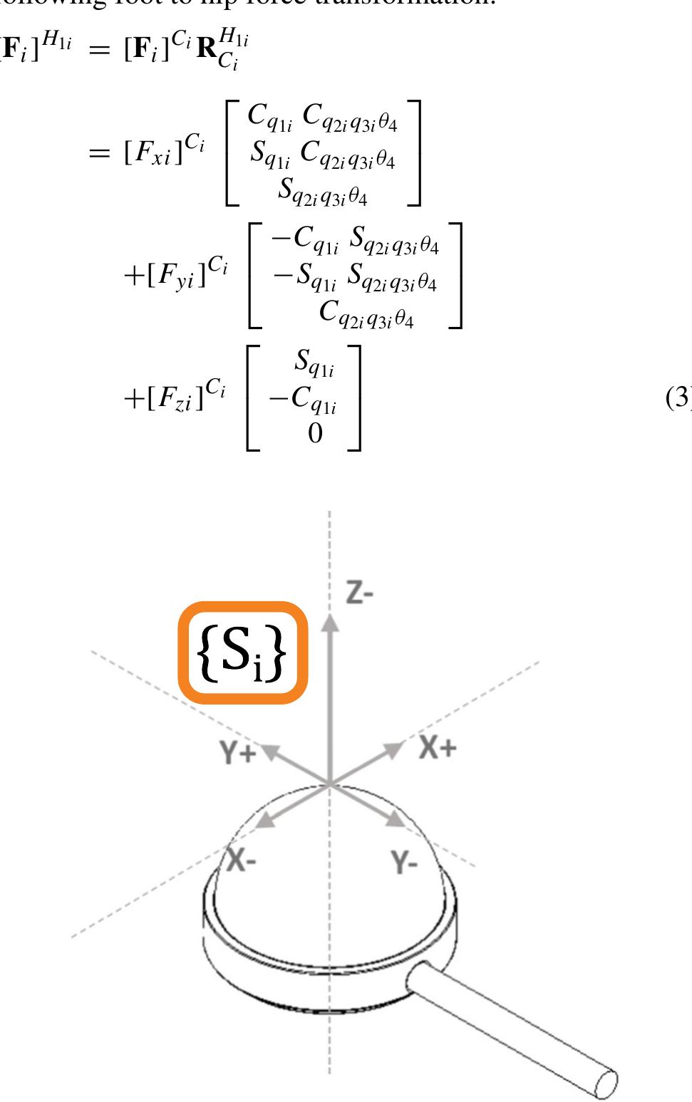 Force sensor coordinate frame {si} fig.5 foot kinematic