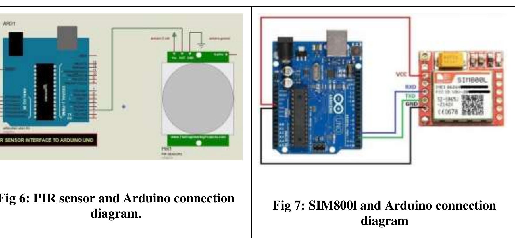 Arduino and sim8001 connection - according to the connection
