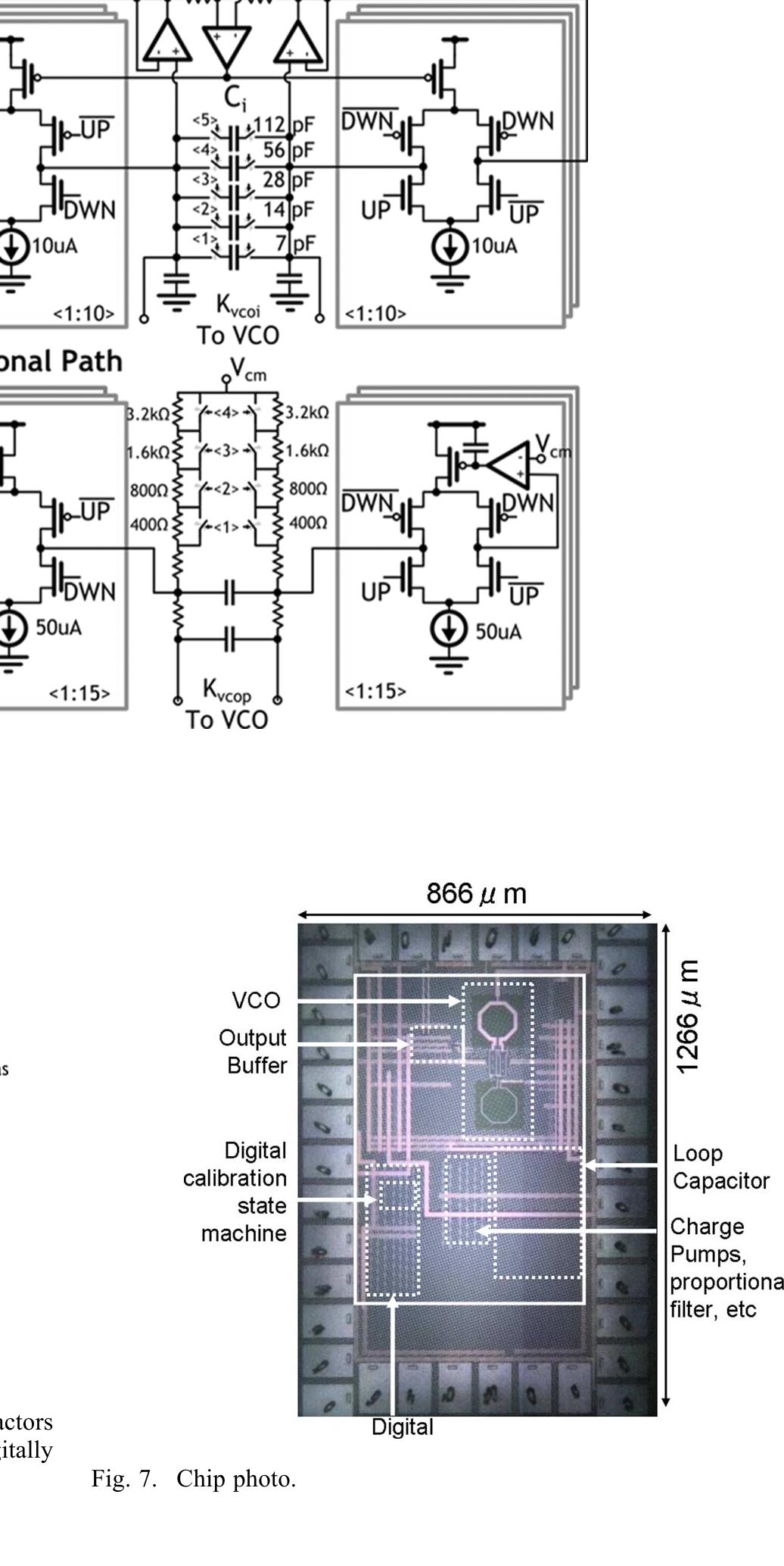 (PDF) An Integral Path Self-Calibration Scheme for a Dual-Loop PLL