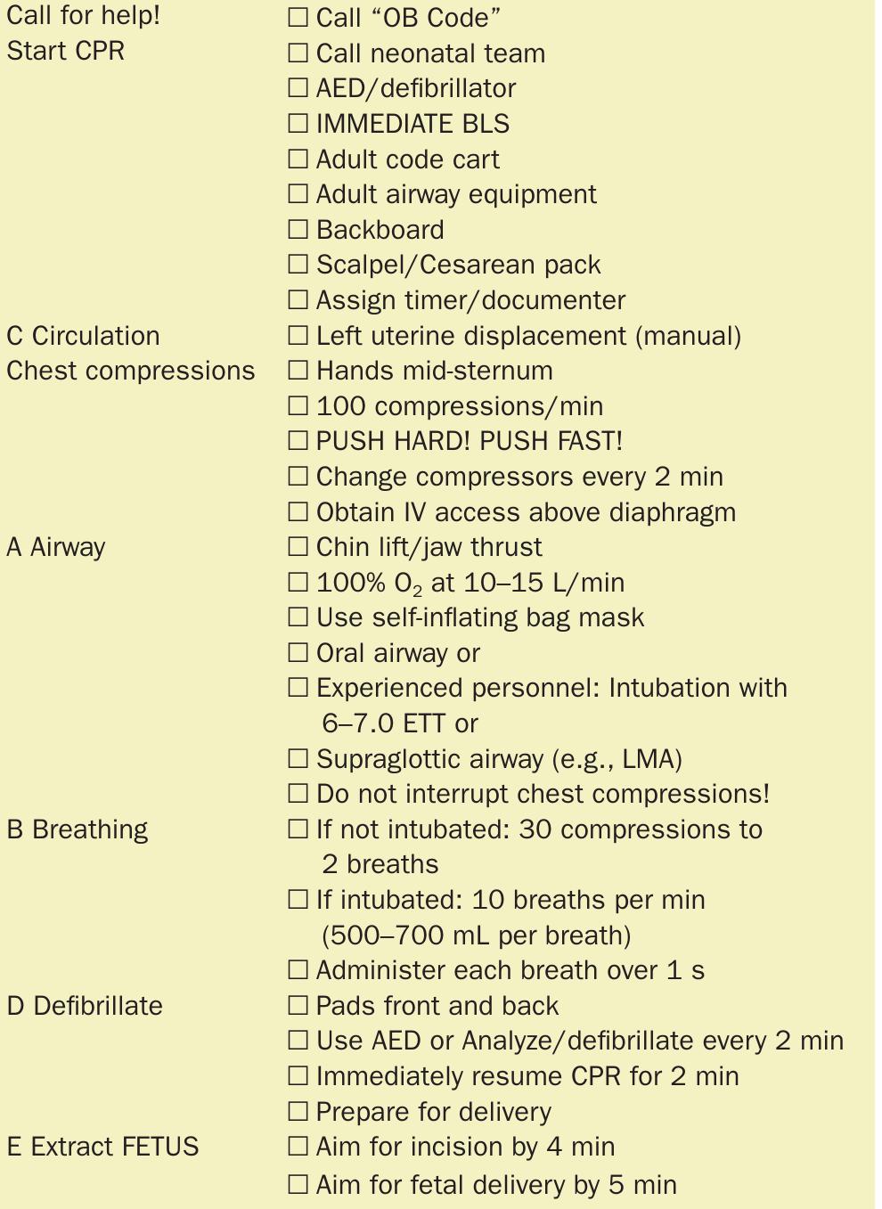 Checklist of key tasks during the first minutes of in-house