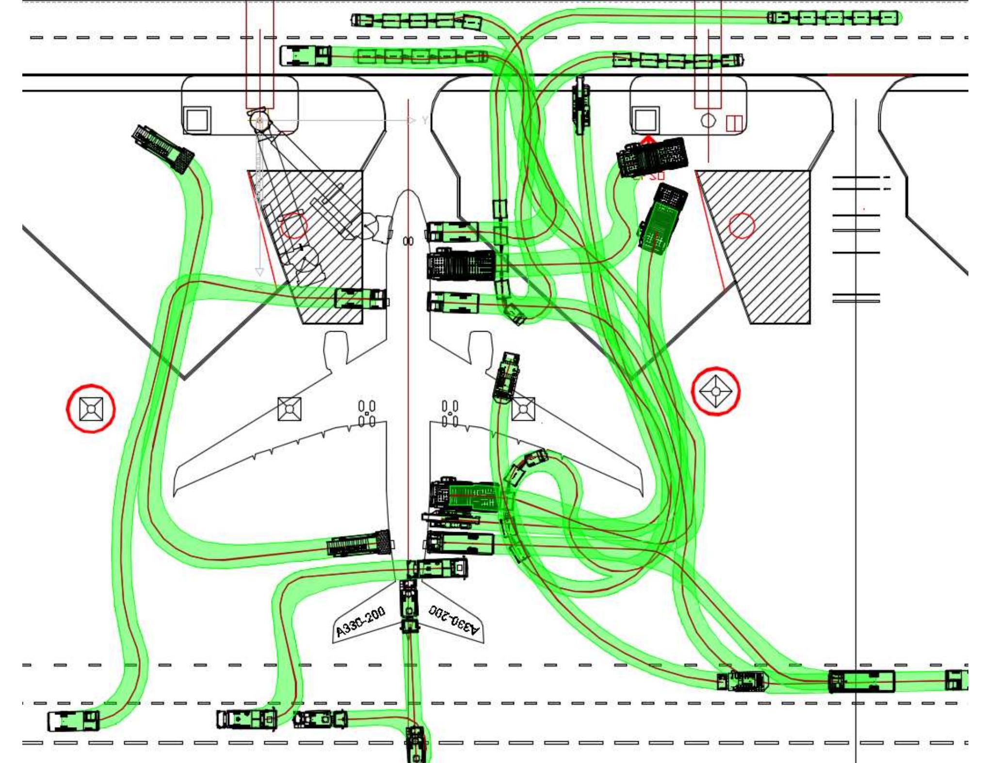 Gse positioning trajectories and wheel envelope to the