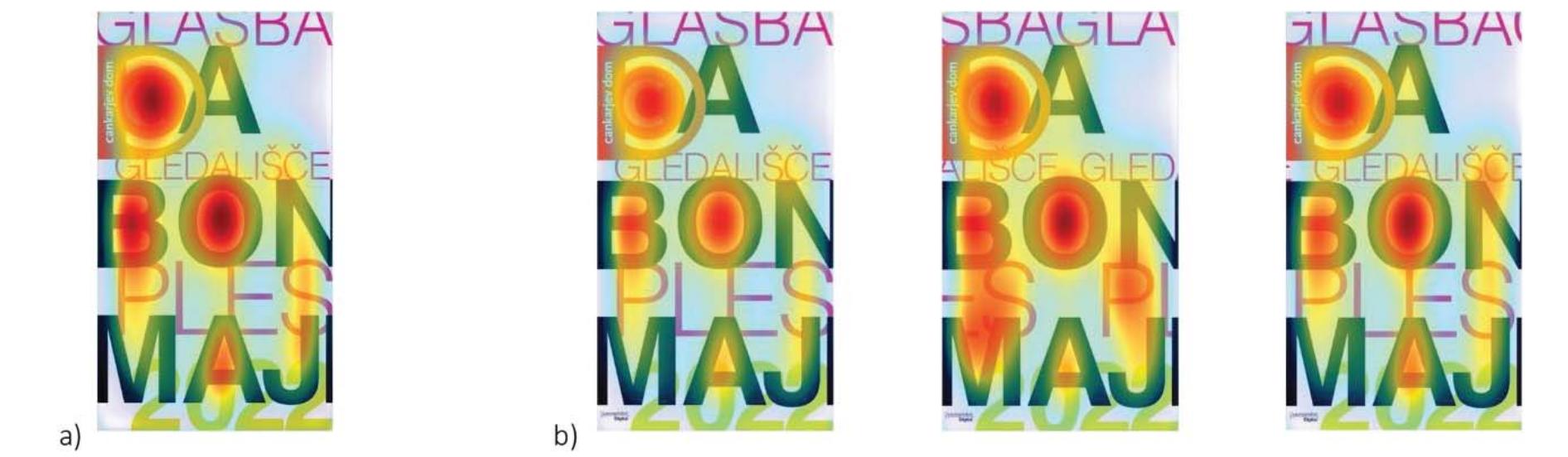 Heatmaps of the: a) static poster and b) animated poster for