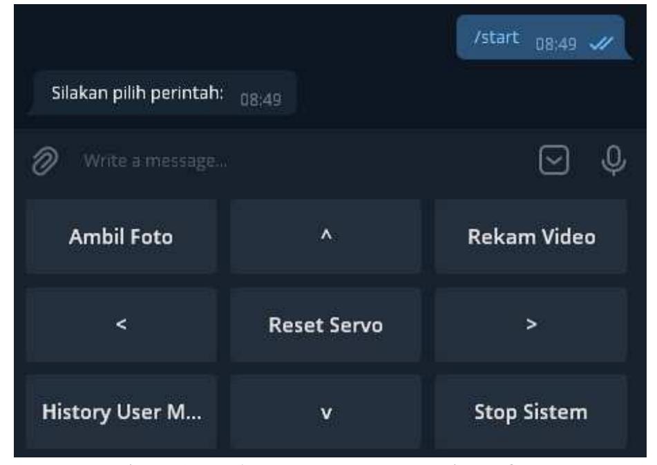 Telegram menu user interface on telegram, a menu is
