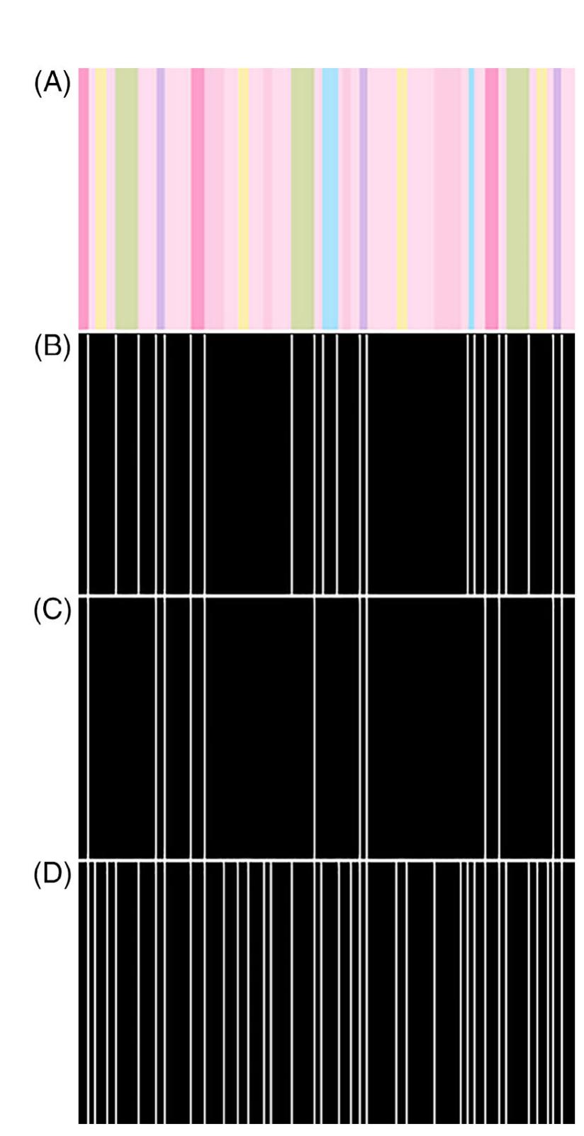 _ a simple example for comparing the performance of