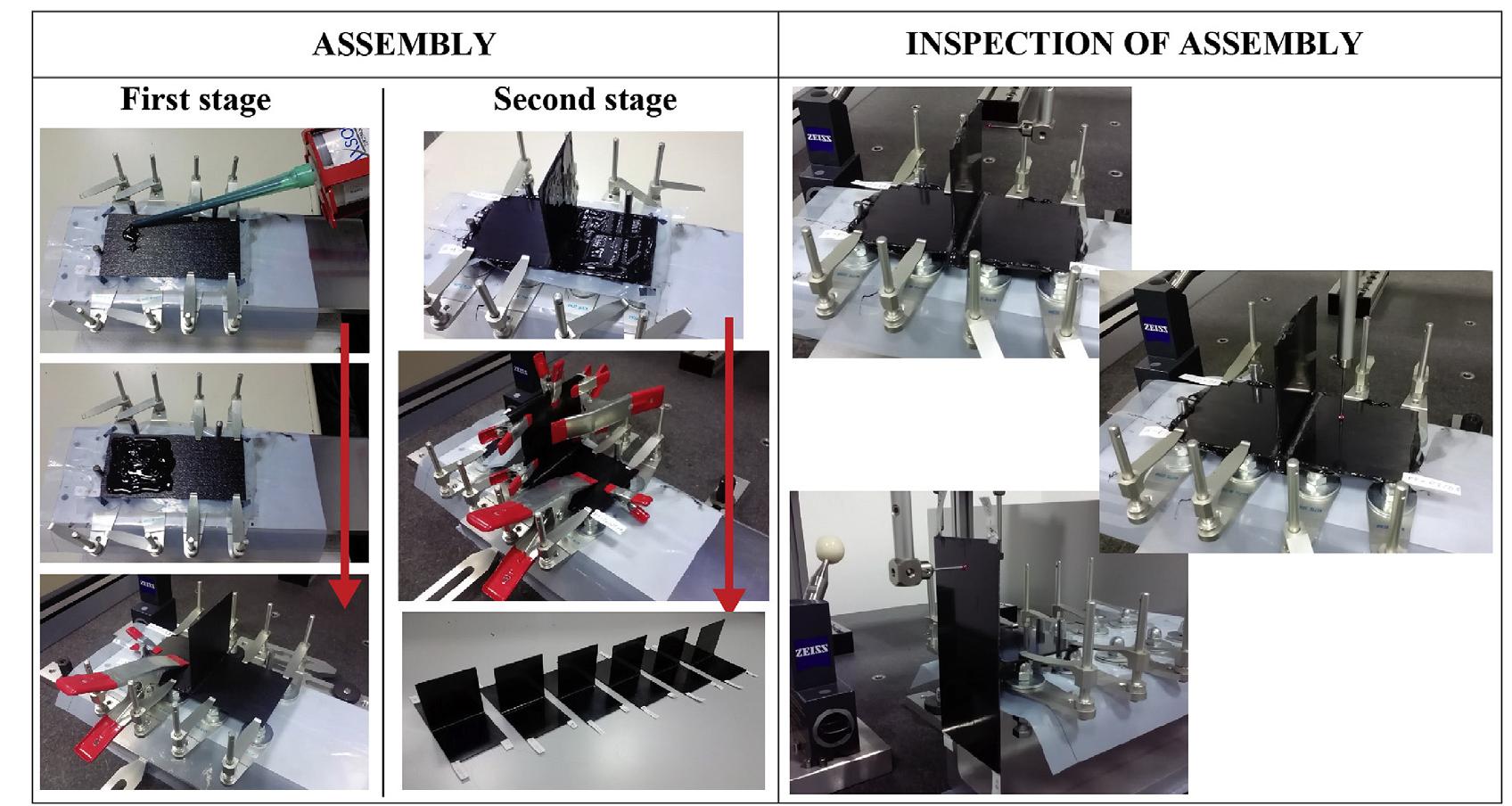 Schematic diagram of the different stages of the assembly