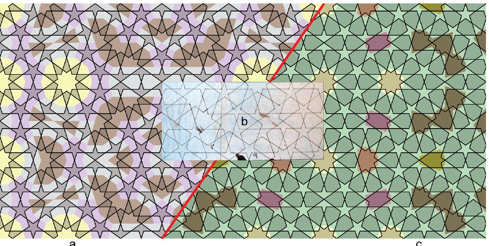 Two ways of tiling a pattern from a drawing in the mirza