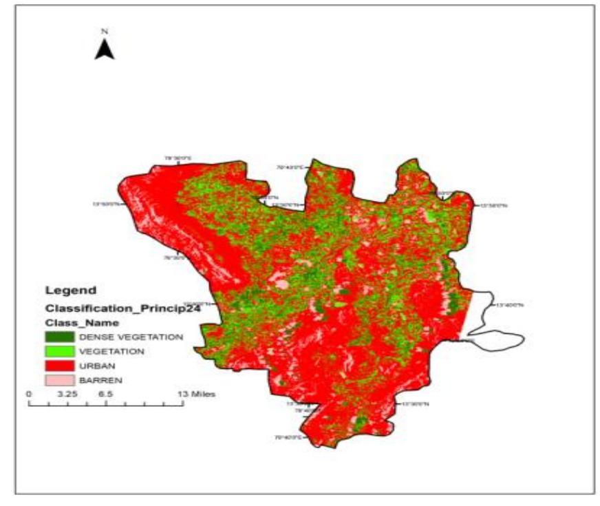 Satellite image classification with pca