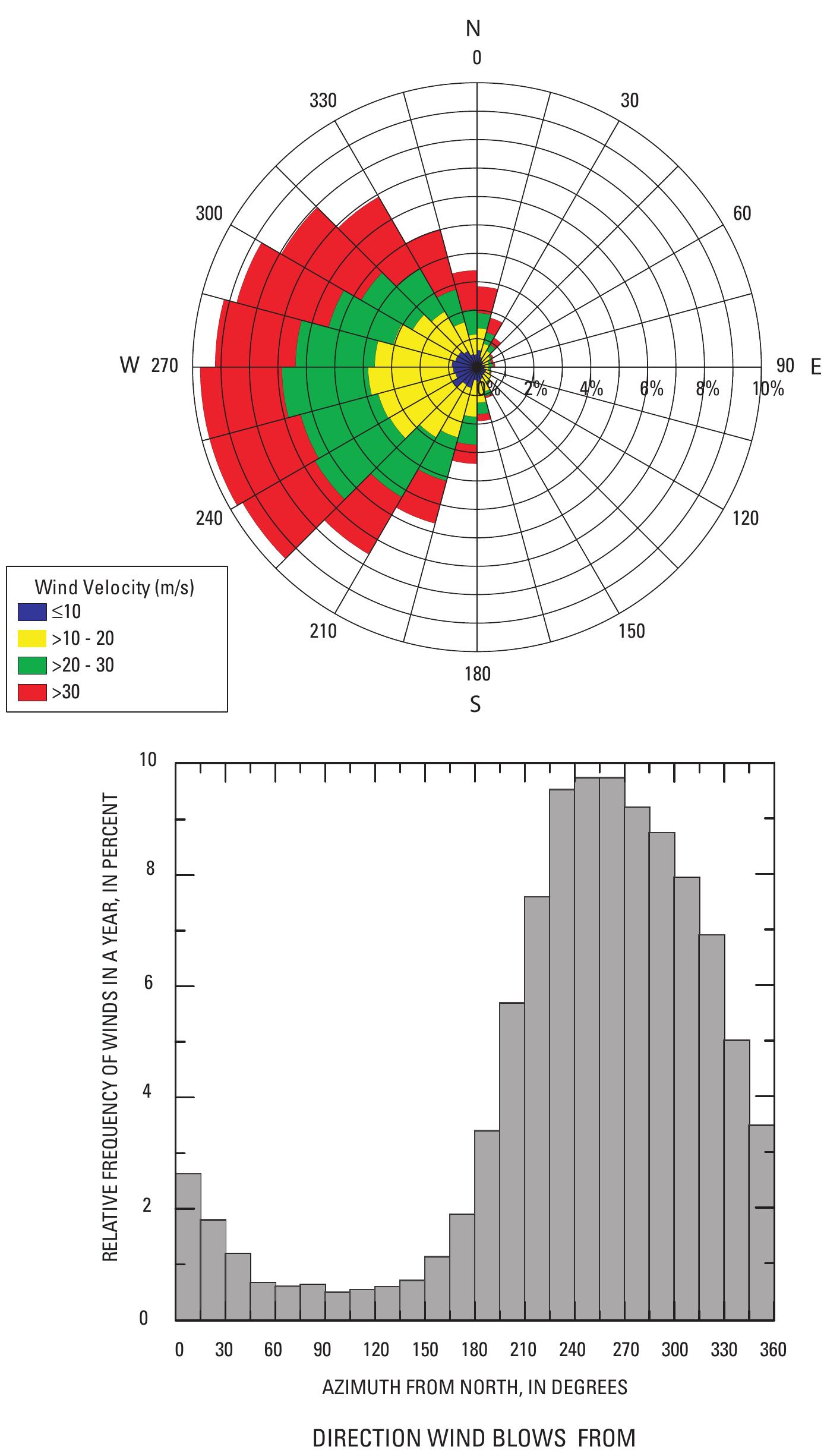 Figure 12 - Volcano Hazards Assessment for Medicine Lake