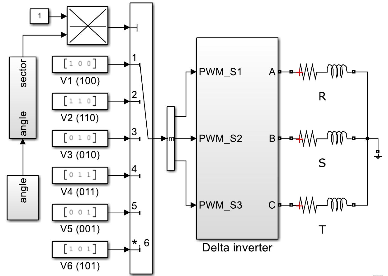 Matlab/simulink block diagram for star-connected 3-phase rl