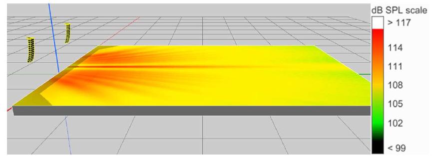 (PDF) On the comparison of flown and ground-stacked subwoofer ...