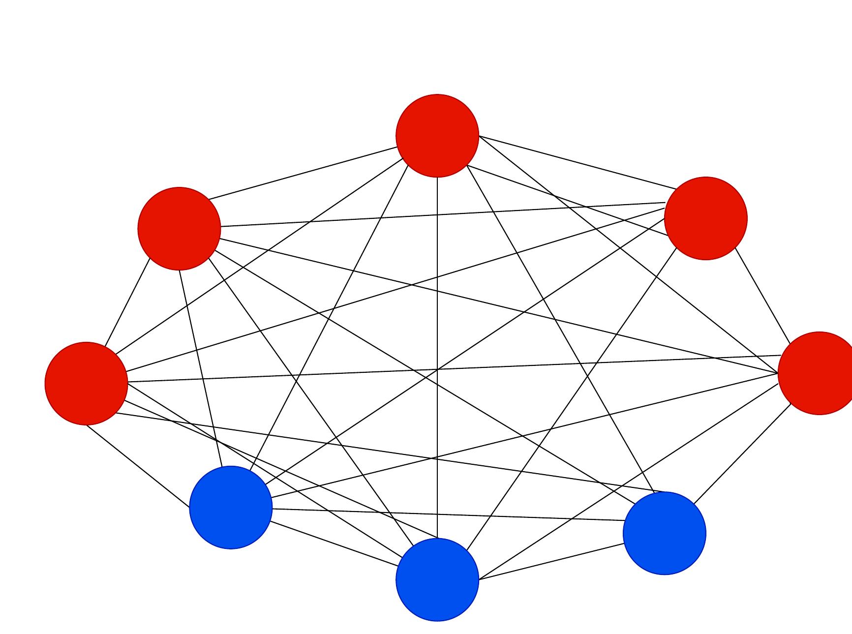 Architecture of a fully connected boltzmann machine with 3