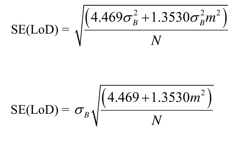 Pdf Protocols For Determination Of Limits Of Detection And Limits Of