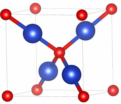 Unit cell of cugo. copper (cu) atoms are shown in blue and