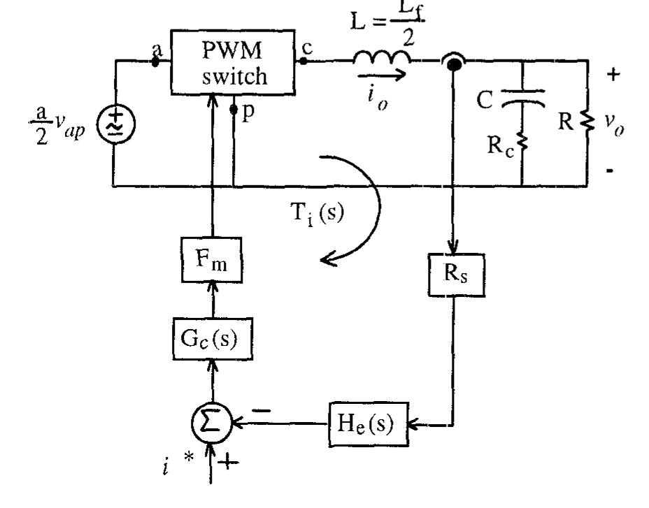 Using the pwm switch model and assuming the transformer is