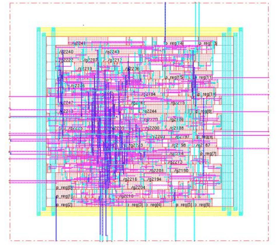 Final layout design of radix-2 booth multiplier. the output
